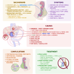 What causes excessive eye blinking and how can it be treated? - Urgent ...